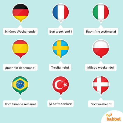 The End In Different Languages