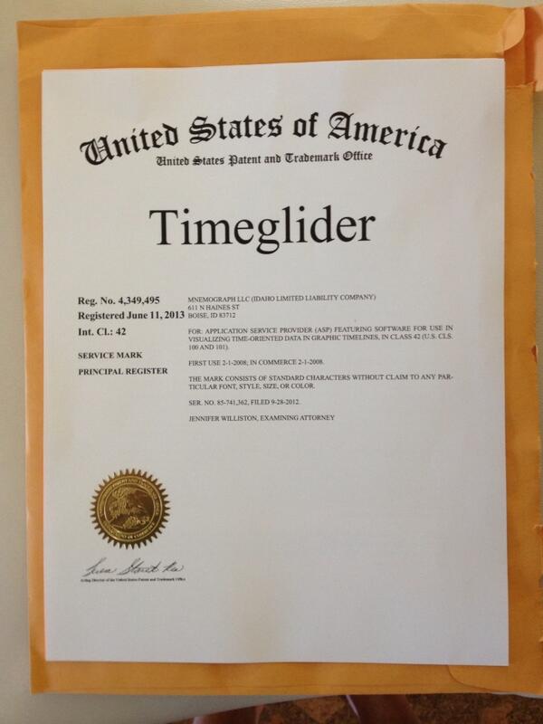 Michael Richardson (@timeglider) | Twitter