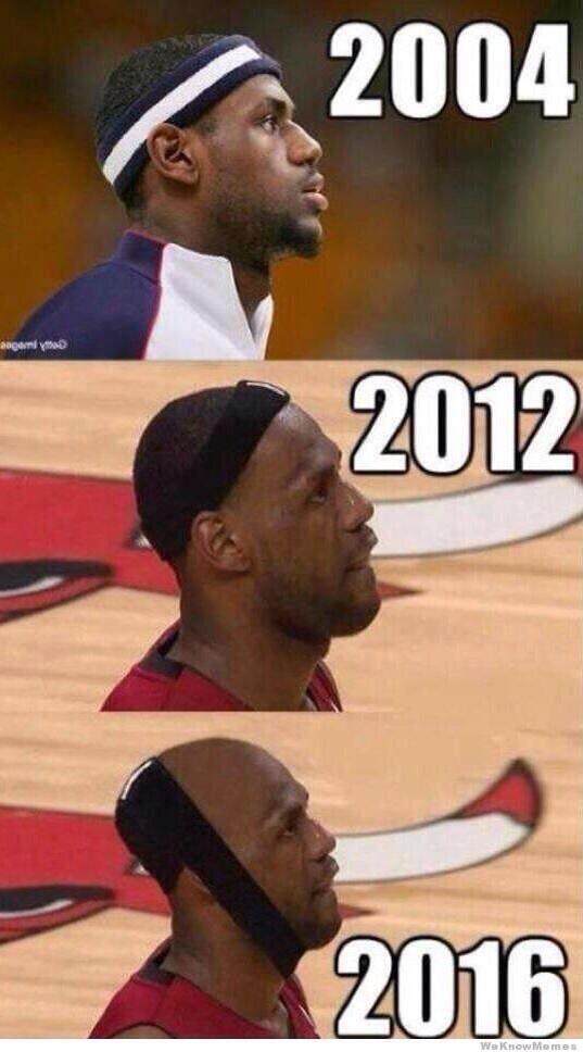 Lebron James Headband Evolution Lebron James Headband Evolution