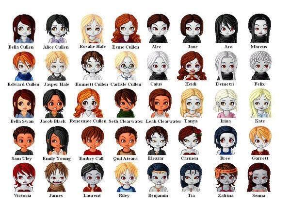 All Twilight Characters Names