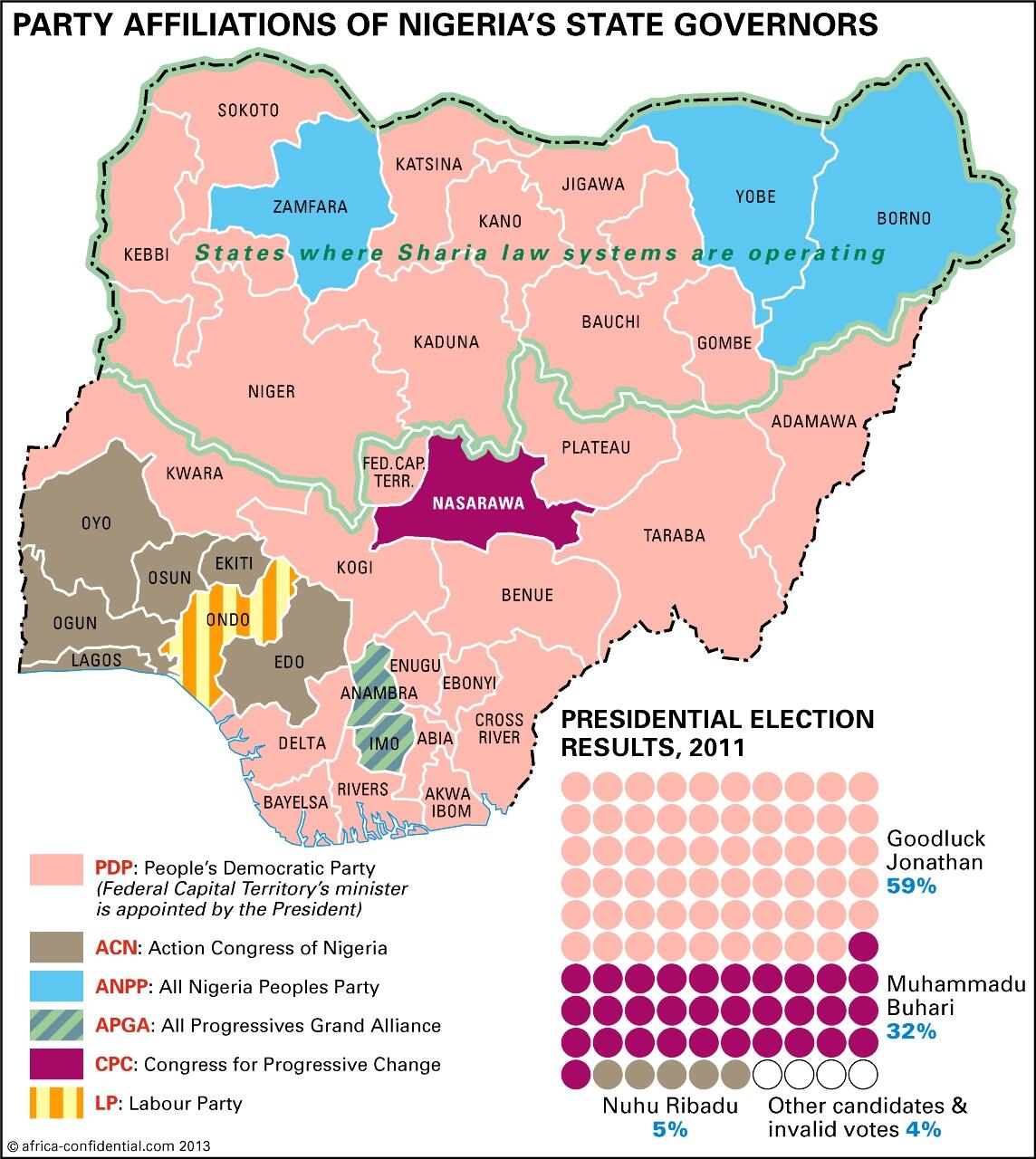 Nigeria Political Map Africa