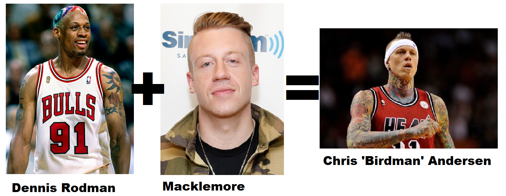 Chris Andersen And Macklemore