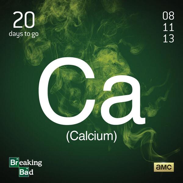 Breaking Bad Periodic Table Letters