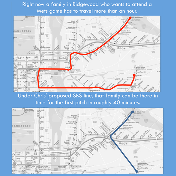 Foreget Triboro Rx, Quinn announces plan for new Tri-Boro bus service ...