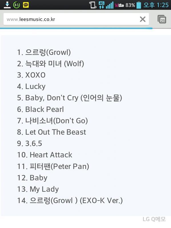 Exo Heart Attack Album