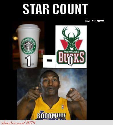 Milwaukee Bucks Memes