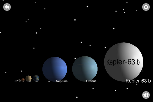 Kepler 63 System