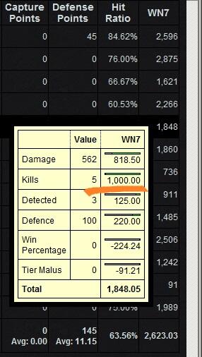 #WoT レーティングのお話。 - Togetter [トゥギャッター]
