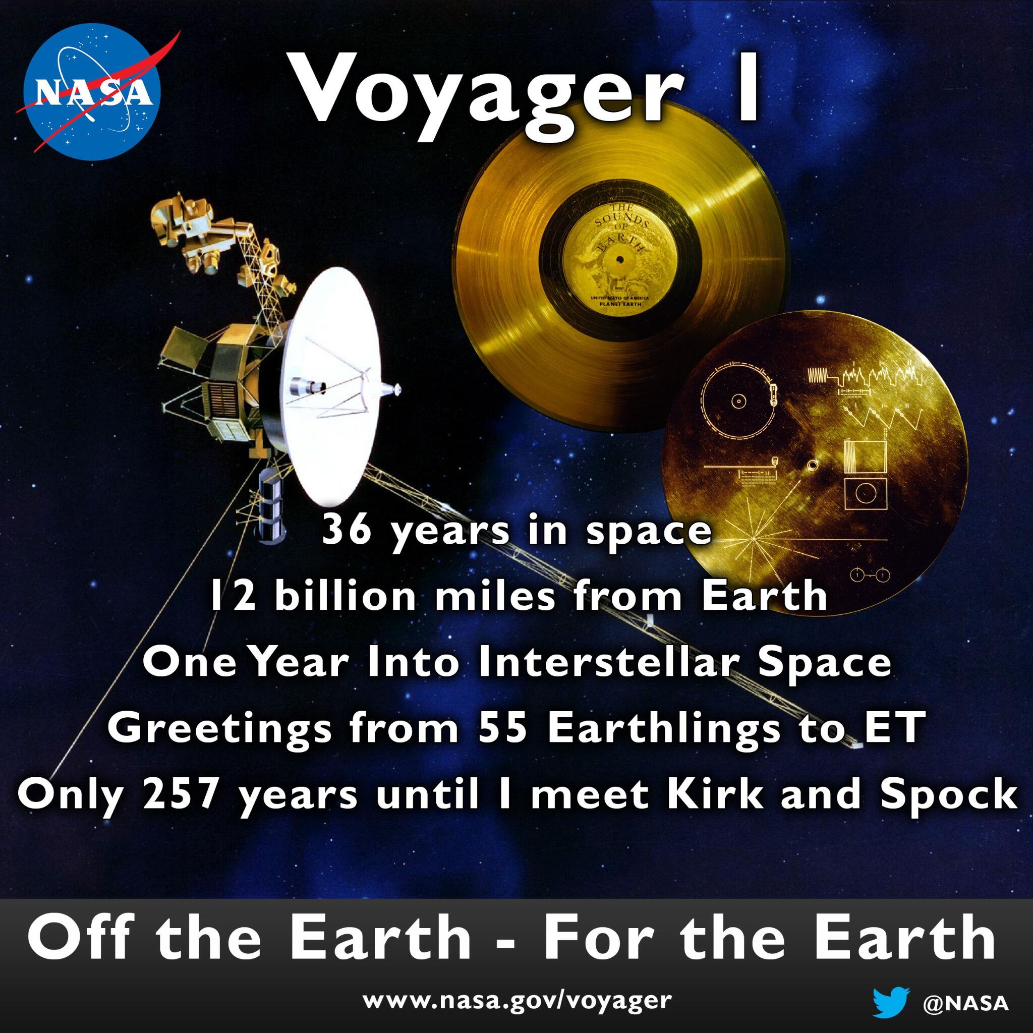 Voyager 1 Interstellar Space Sound