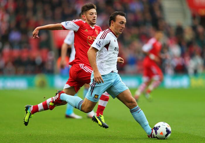 St Marys Stadium 