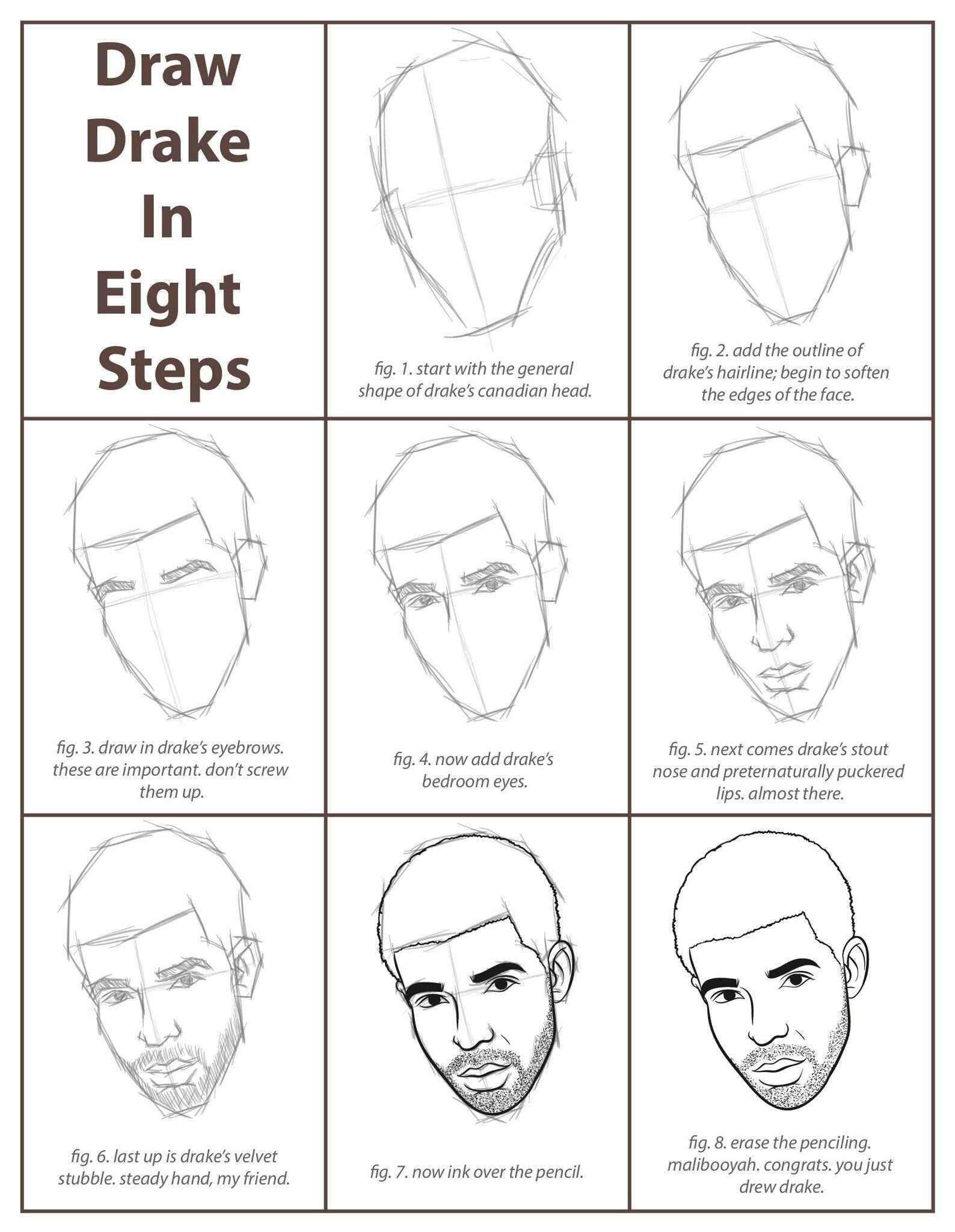 How To Draw Drake Step By Step