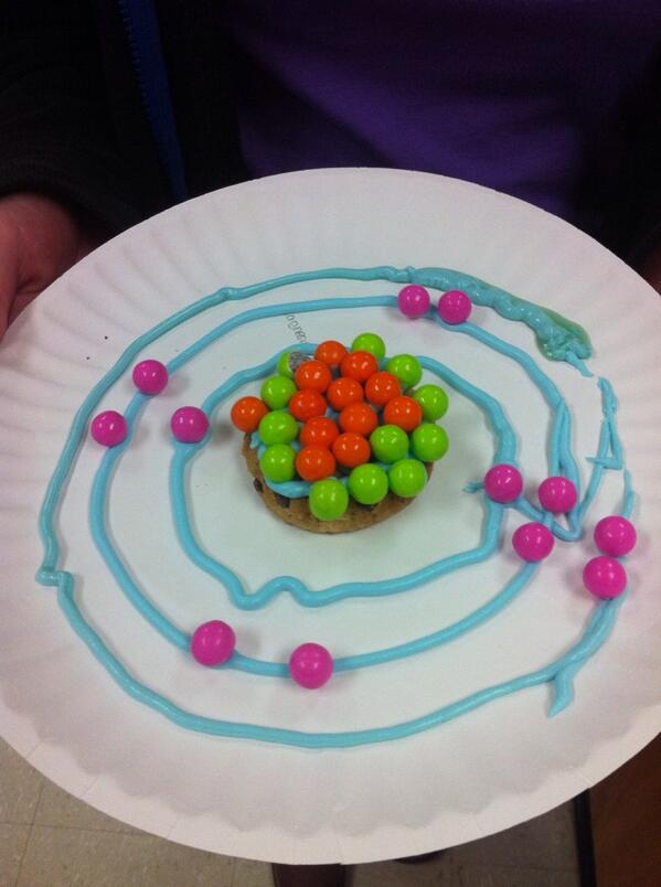 Mrs. B's Classroom (@BBrowningClass) | Twitter