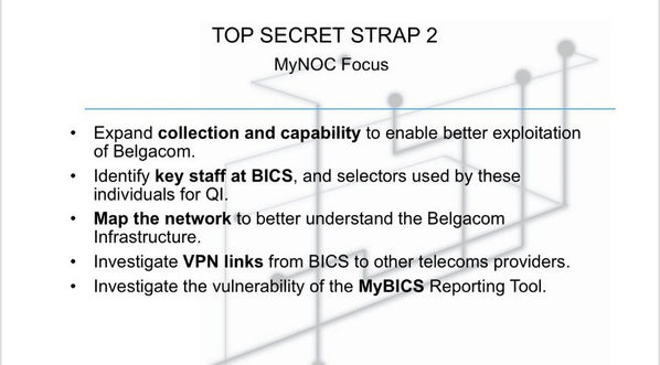 Moustache on Twitter: "MyBICS Reporting Tool (https://t.co/Ck17O3B5YR) is/was vulnerable ...
