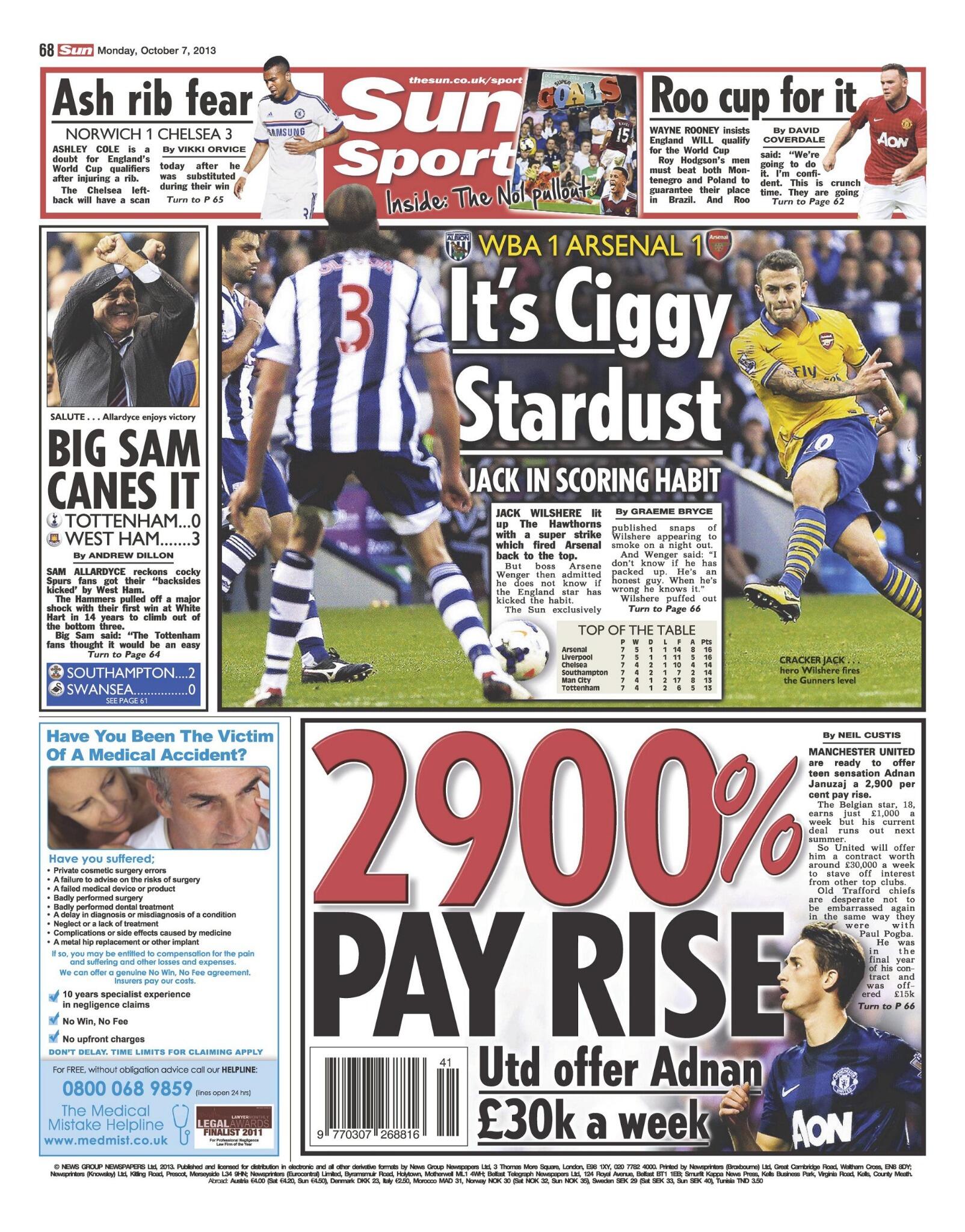 Fora-de-jogo: Sun - "2900% pay rise. United offer Adnan £30k a week"