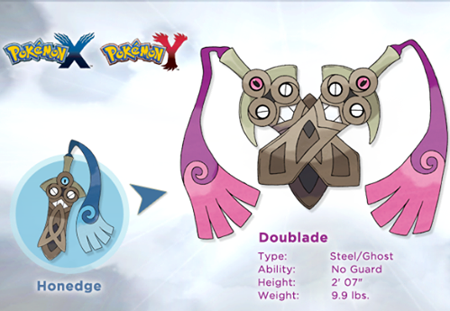 Honedge Evolution Chart