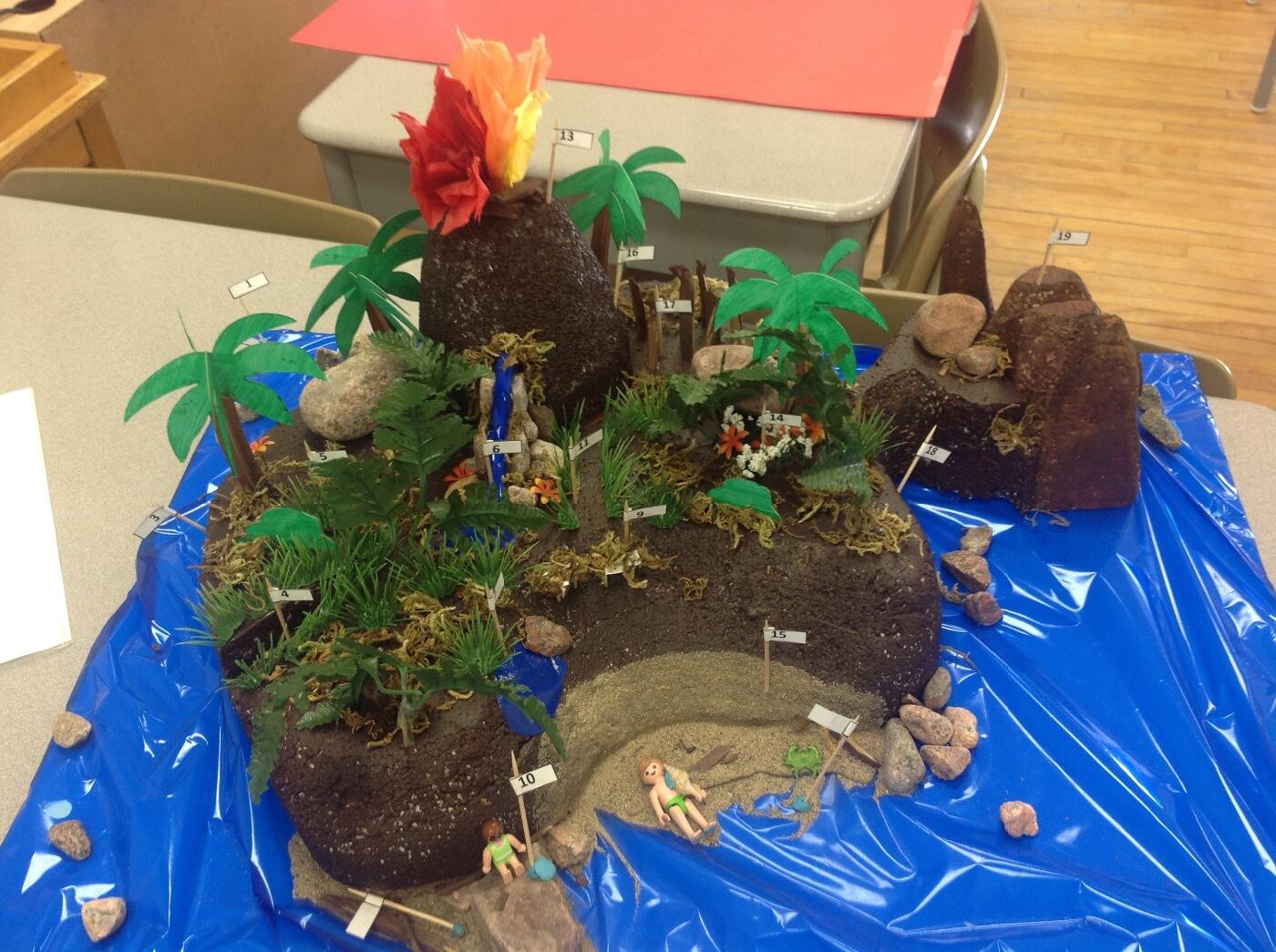 Lord Of The Flies Diorama
