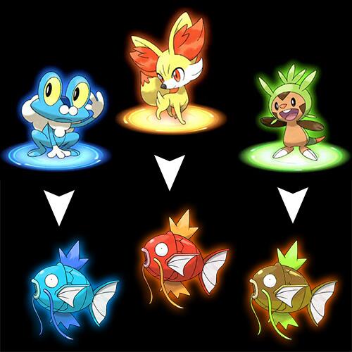 Pokemon Starters X And Y Final Evolution Pokemon X/Y Starter