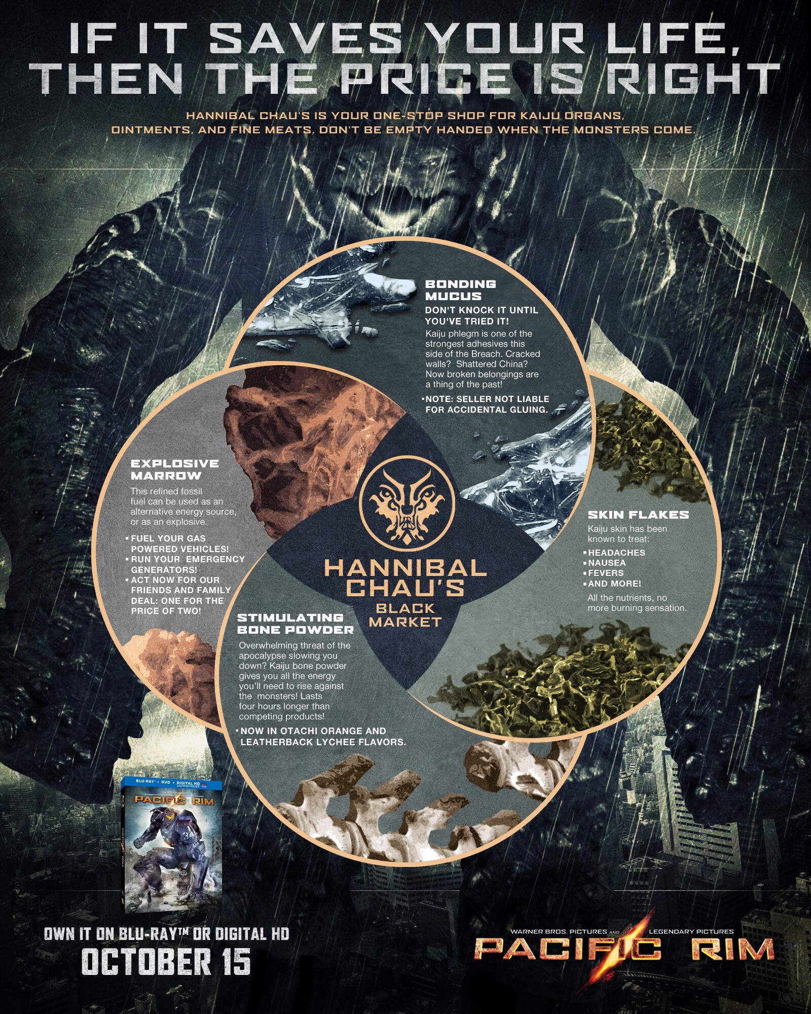 Pacific Rim Leatherback Poster