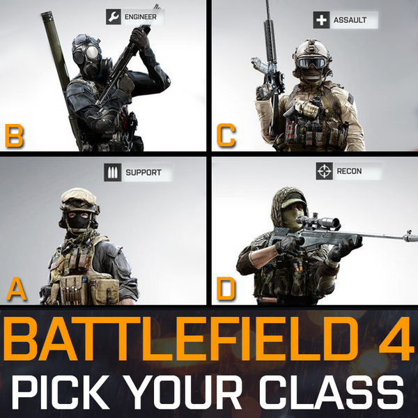 Battlefield 4 Support Class