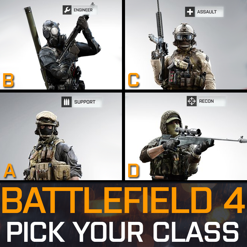 Battlefield 4 Recon Class