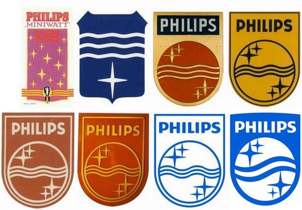 Philips Logo History