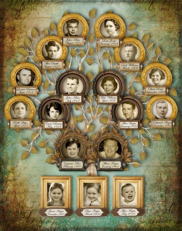 Creative Family Tree Project Ideas