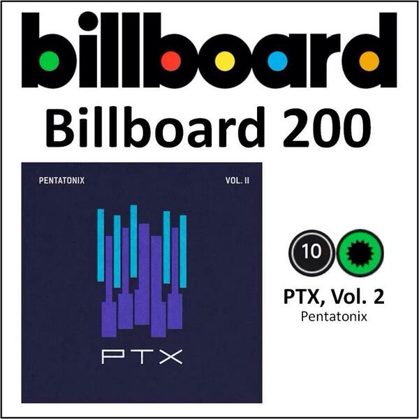 Ptx Vol 2