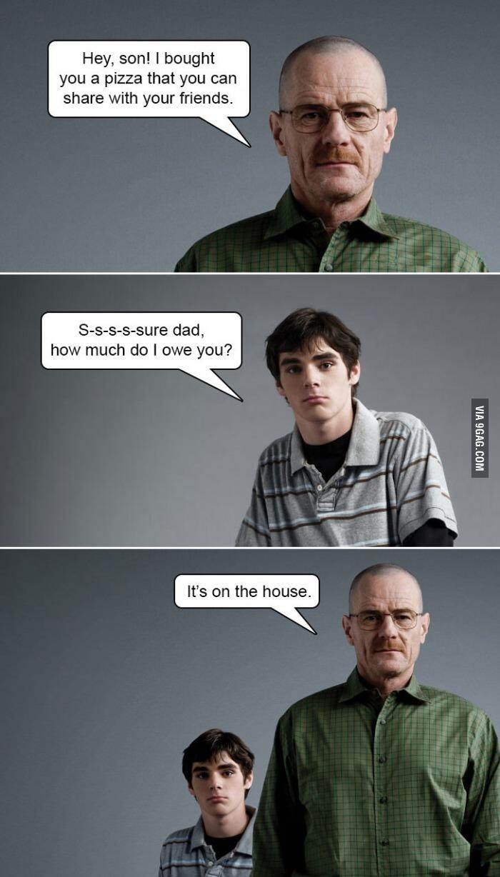 Walter White Jr. Meme Walter Junior Breaking Bad Shocked Surprised