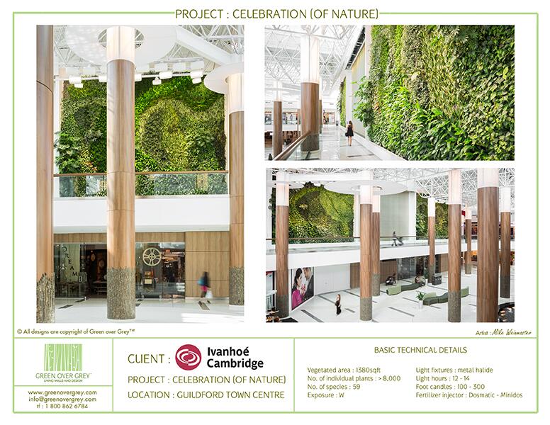 Green Building Design Quotes 119 Construction Quotes That Hit The Nail