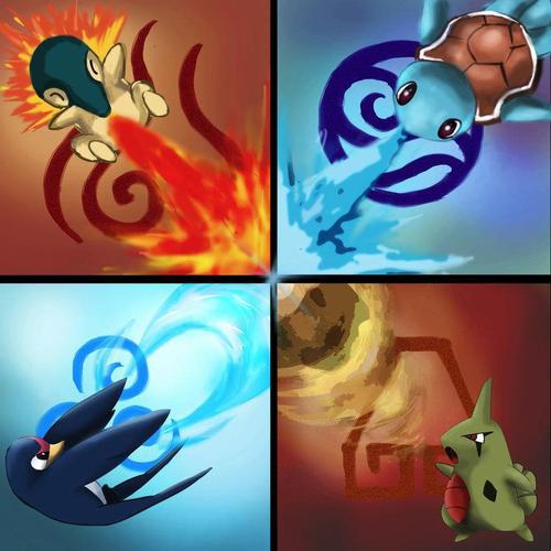 Pokemon Crossover Avatar