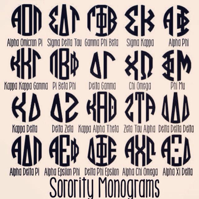 Greek Circle Monogram