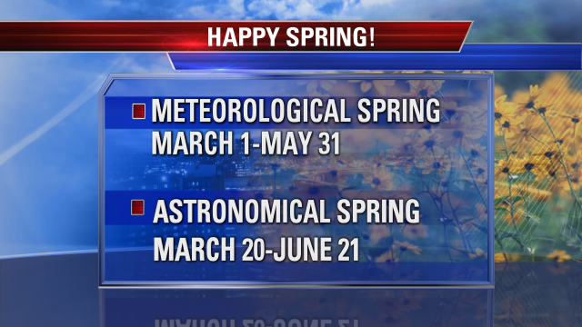 Happy Spring! – Arbor Doctor's Weather Page