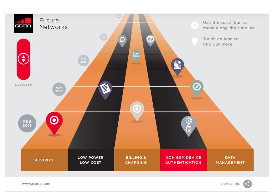 Barscan Solutions (@Bar_scan) | Twitter
