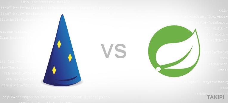 Dropwizard Logo Drop Wizard Tower (2017)