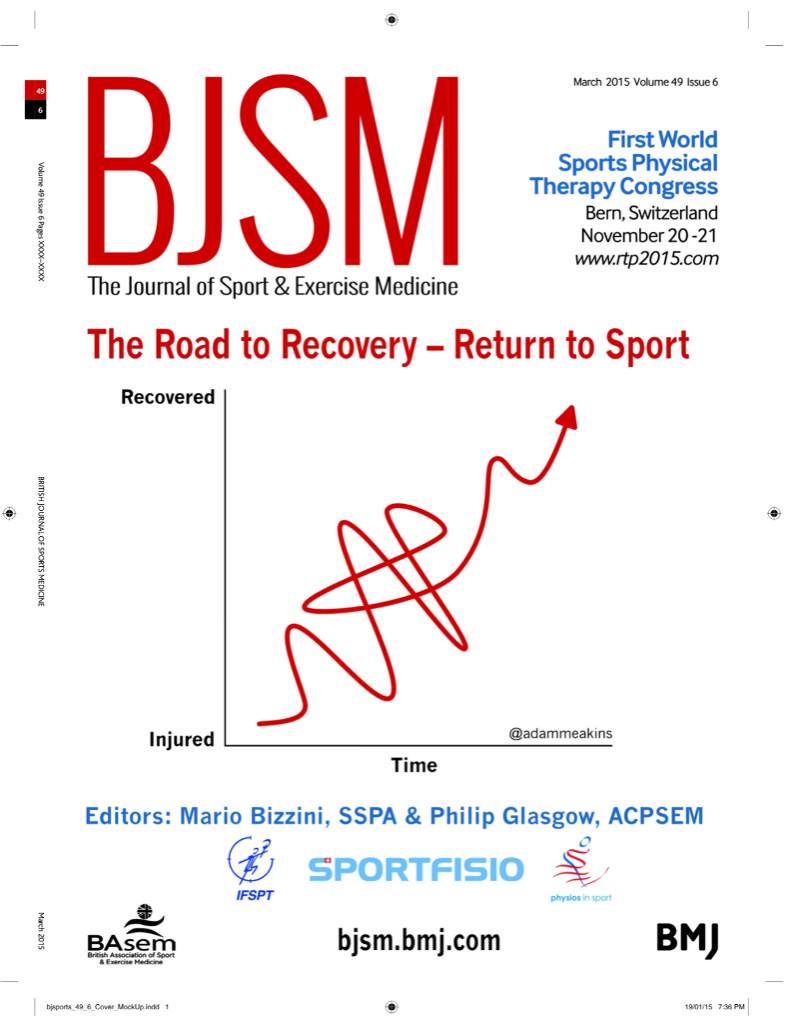 The Sp⚽️rts Physio on Twitter: "Also keep an eye out for my 'road to recovery' graph on this ...