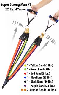اوزان حبل المقاومة