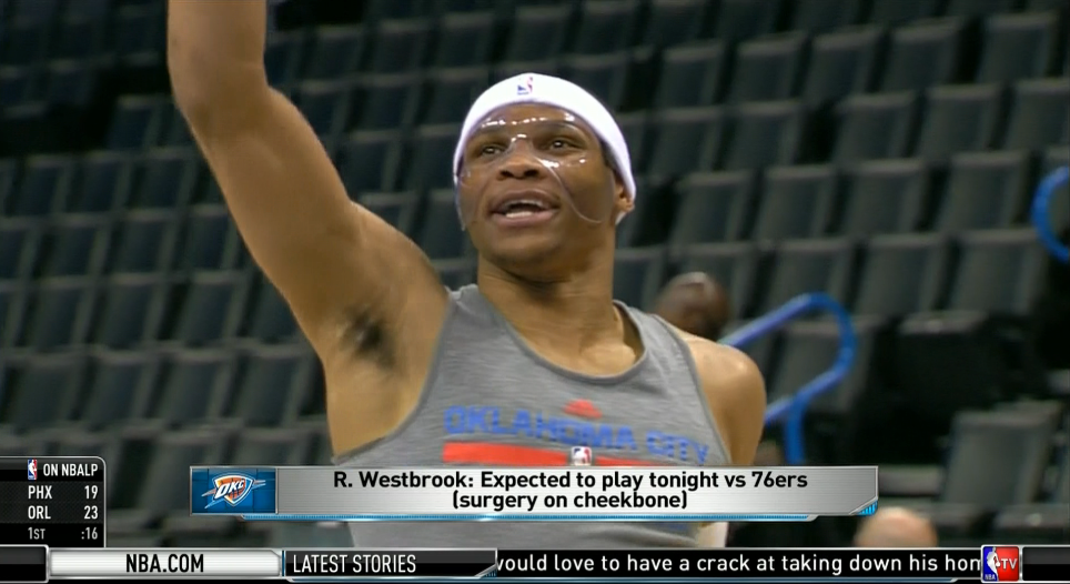 Russell Westbrook Dunk Png