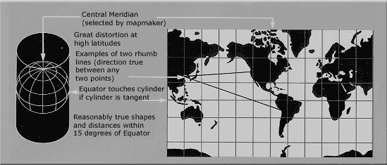 Happy Birthday Gerardus Mercator! Find our very popular Map Projections ...