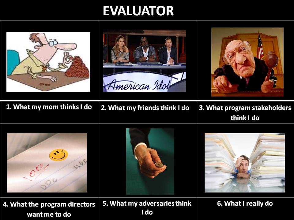 Program Evaluation Funny