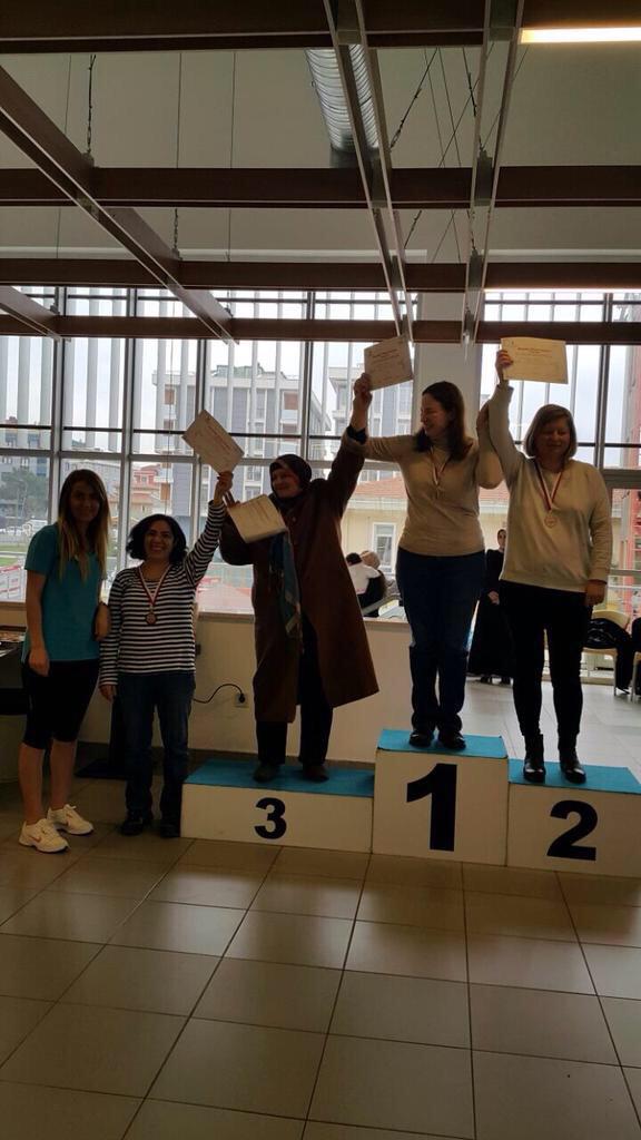 Ozlem Yucel (@OzlemYucelOzlem) | Twitter