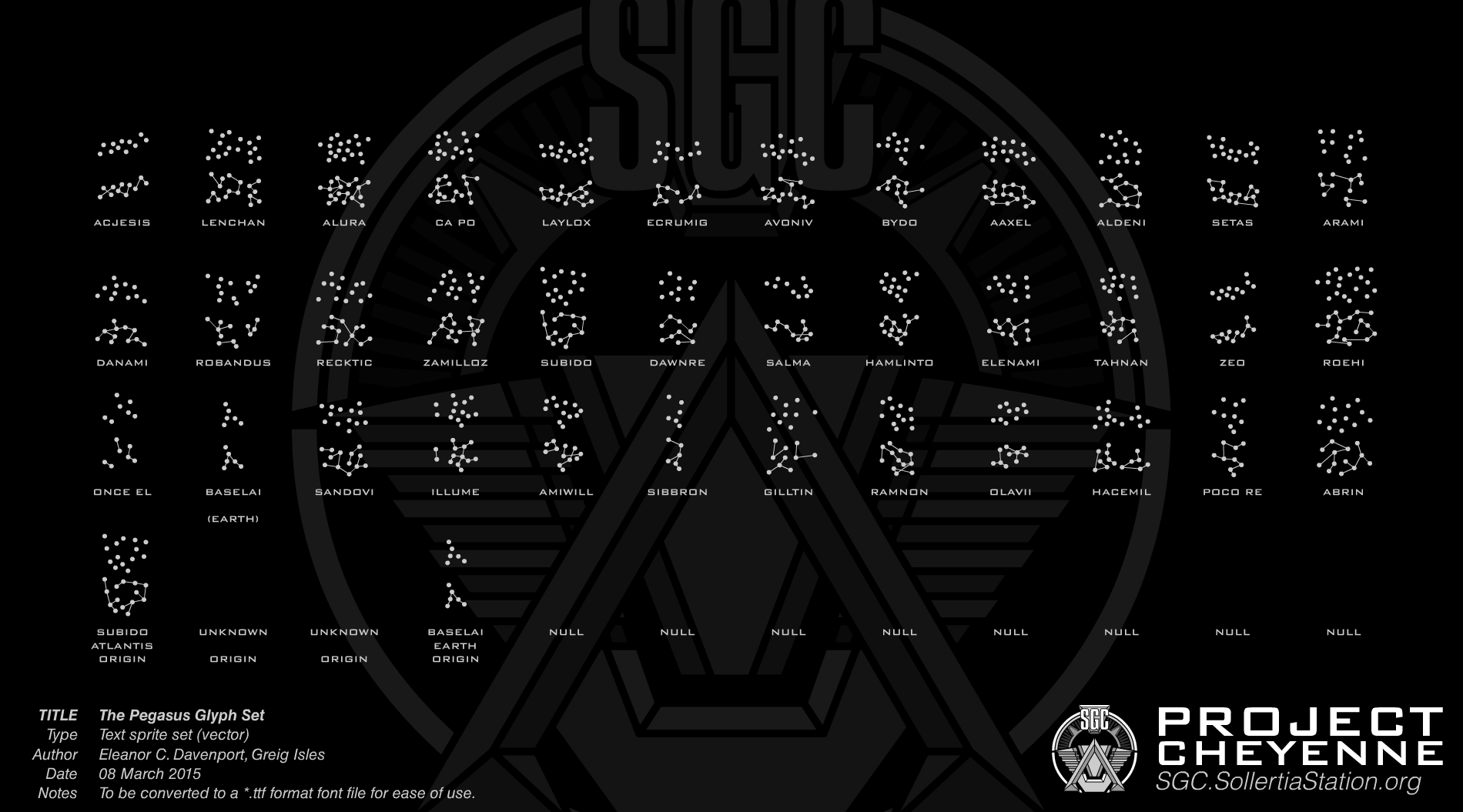 Stargate Symbols