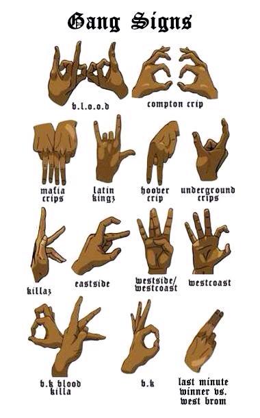 Crips Hand Signs