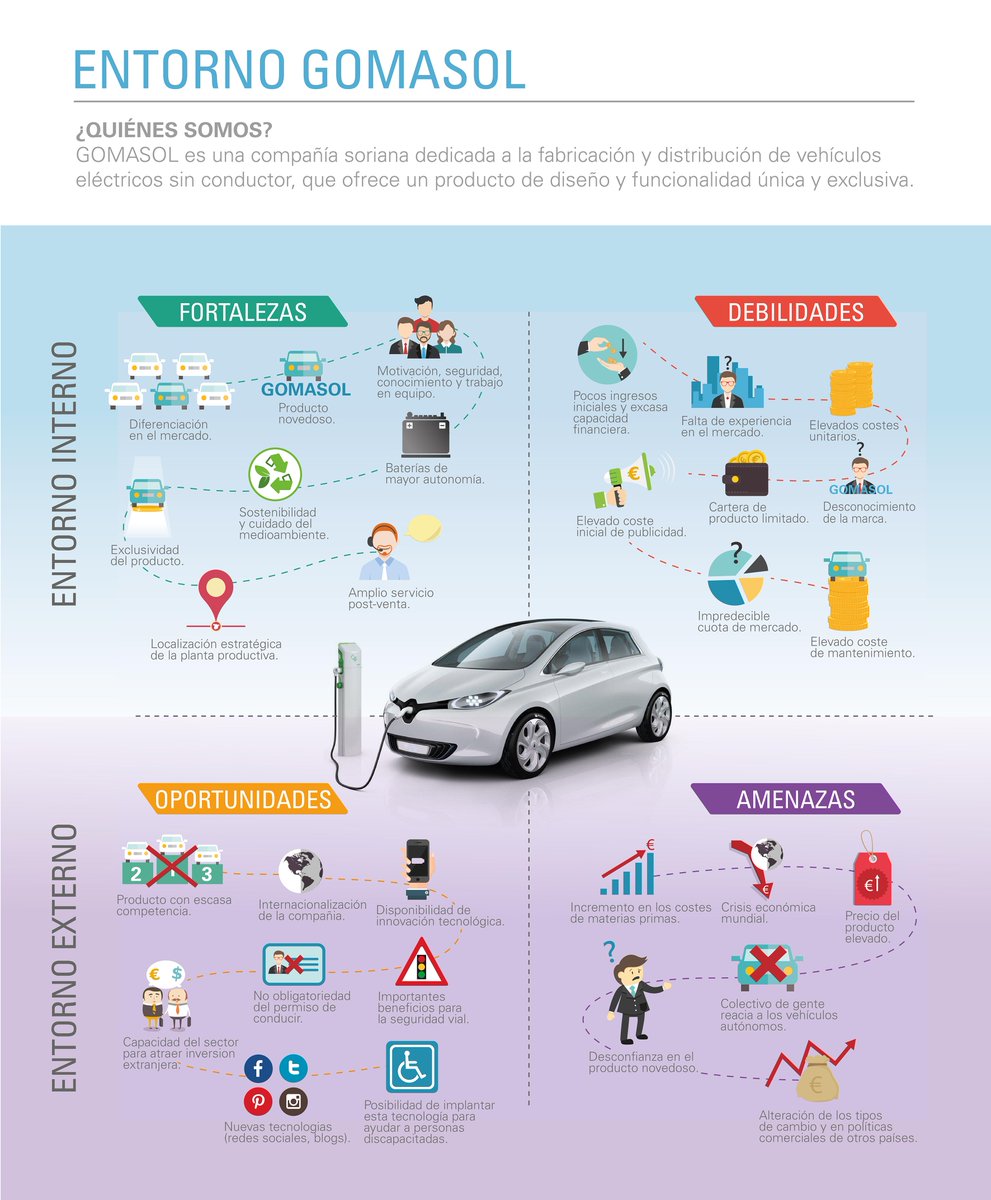 Darwin Solis (@Darwin11Solis) | Twitter