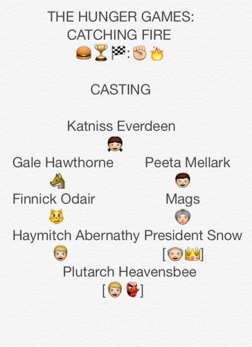 Hunger Games Catching Fire Font