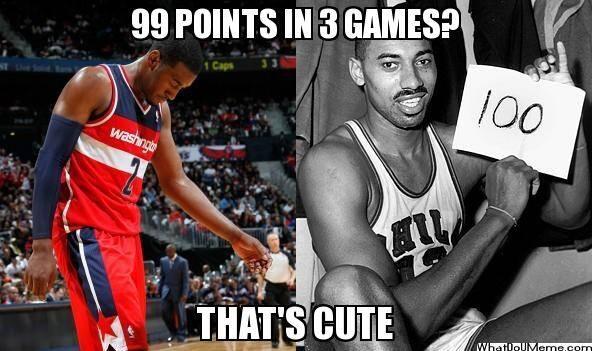 John Wall Meme