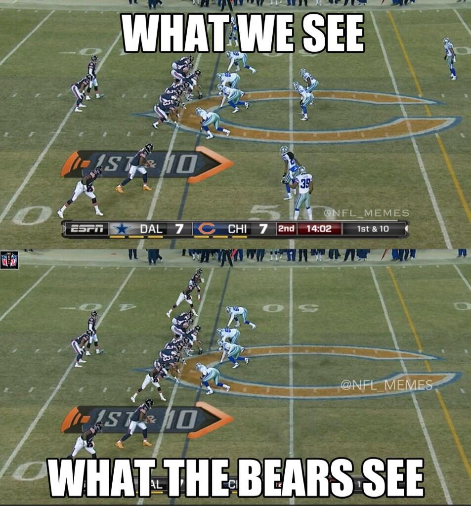 Chicago Bears Memes Chicago Bears Meme Generator Imgflip