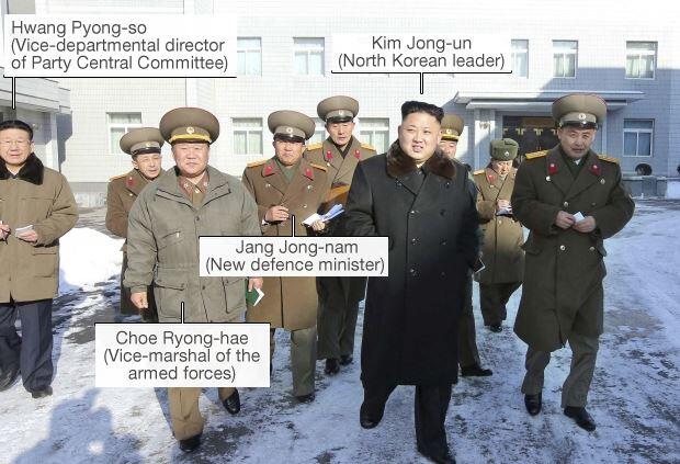 Pyong Memes