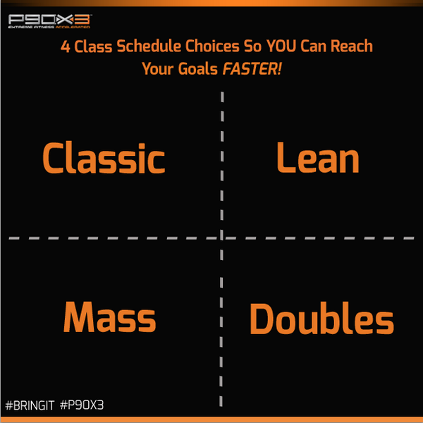 P90x3 Doubles Schedule