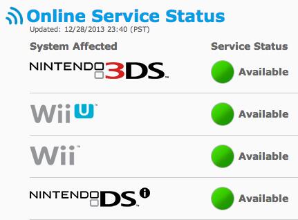 Nintendo eShop Now Available on All Systems : r/wiiu
