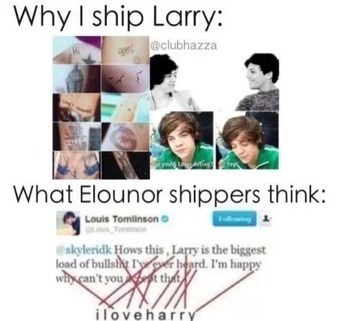 Elounor Facts